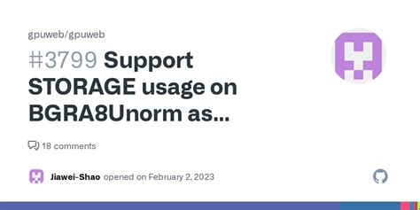 Support STORAGE Usage On BGRA Unorm As Extension Instead Of Core Feature Issue Gpuweb