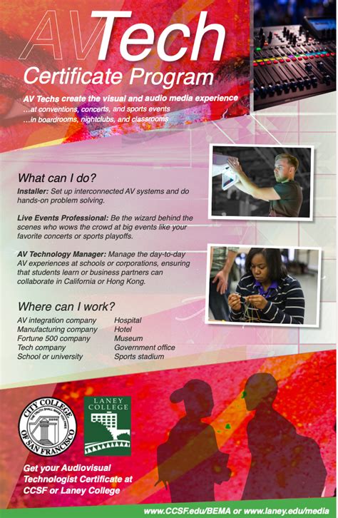 Av Technologist Certificate Program