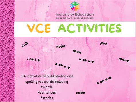Vce Activities Teaching Resources Vce Activities Teaching Resources