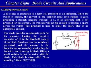 Chapter Ppt Diode Circuit And Applications PPT