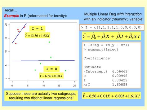 Chapter 13 Nonlinear And Multiple Regression Ppt Download