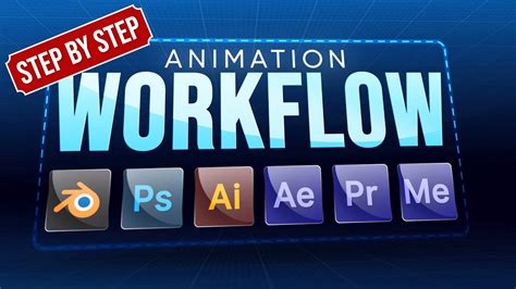 Complete Step By Step Product Animation And Motion Graphics Workflow