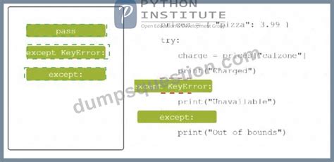 Get Nov 2023 Dumps To Pass Your Pcep 30 02 Exam With 100 Real Questions And Answers [q11 Q26