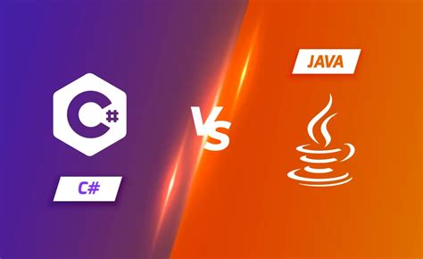 Top 10 Most Popular Programming Languages In 2025 Webcreek