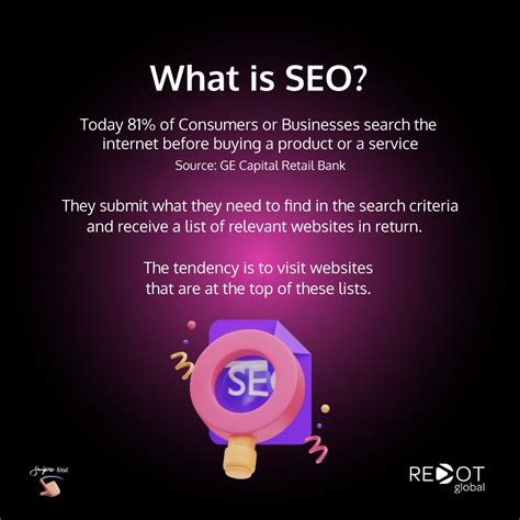 Suneth Silva On Linkedin Gfzbwpxt