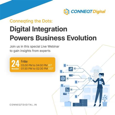 Webinar On Digital Integration With Experts Animesh Singh Posted On The Topic Linkedin