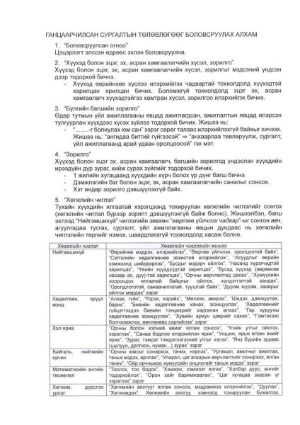 Ганцаарчилсан сургалтын төлөвлөгөө Ганцаарчилсан сургалтын төлөвлөгөө боловсруулах аргачлал