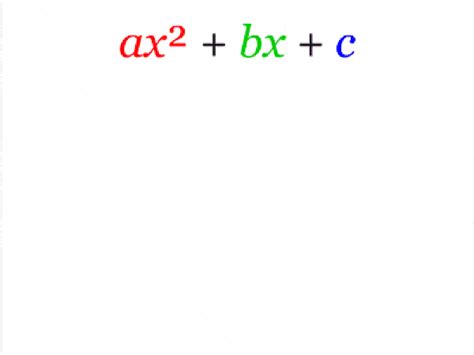 Quadratic Functions Miscellaneous Exercise Grade 10 New Syllabus ~ Target Math