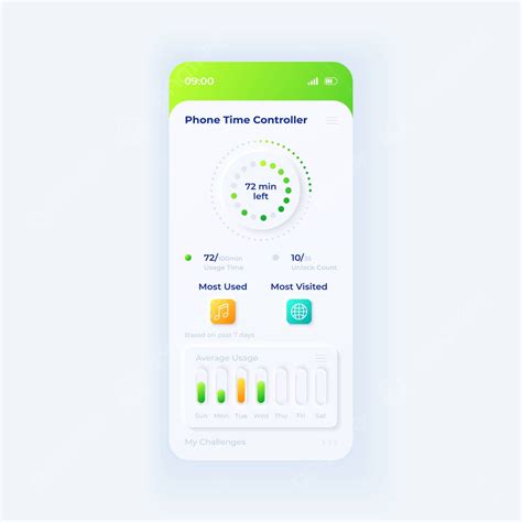Phone Time Controller Smartphone Interface Vector Template Efficiency Daymode Phone Vector