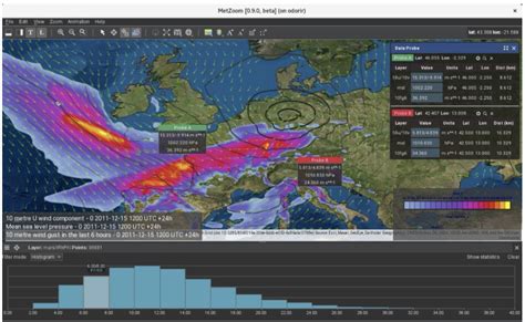 Version 511 Updates — Metview Documentation