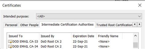 MilitaryCAC S Information On The Importance Of DoD Certificates