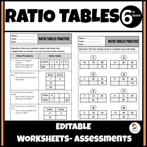 6th Grade Math Ratio Tables Practice Worksheets Editable By Smmath