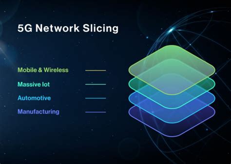 Whats Next For Cellular Iot In 2025 Cellular Iot Connectivity True Esim From Teal