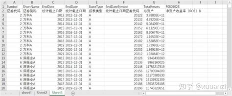 学长教你论文写作4原始数据处理教程 知乎
