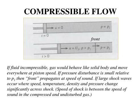 PPT Ch Introduction To Compressible Flow PowerPoint Presentation ID