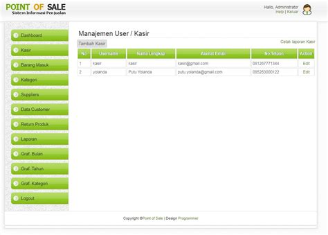 Contoh Program Html Penjualan Barang Images