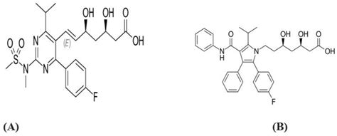 Chemical Structure Of Statins A Rosuvastatin B Atorvastatin 26