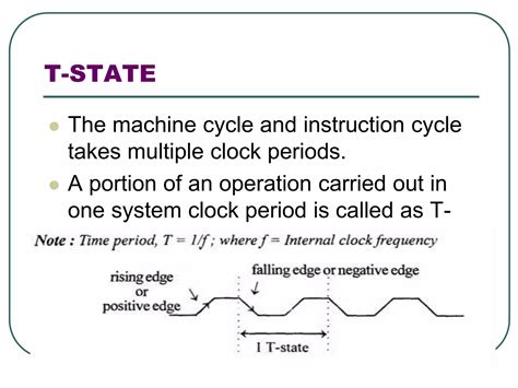 Timing Diagram Of 8085 Ppt