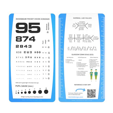 Printable Near Vision Eye Chart