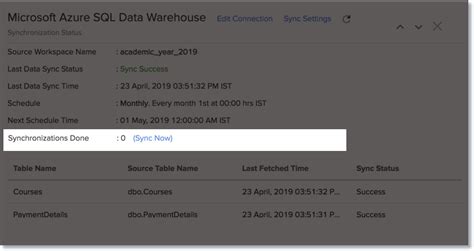 Microsoft Azure Sql Data Warehouse Zoho Analytics On Premise