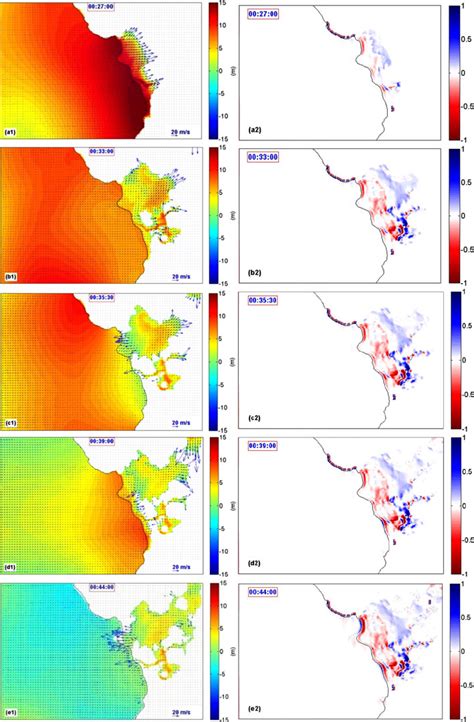 Snapshots Of Velocity Maps Left And The Corresponding Maps For