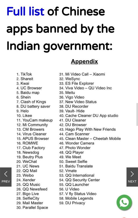 Mayank Mahajan On Linkedin Swachhbharat Makeinindia Tiktok Tiktokbanned Atmanirbharbharat