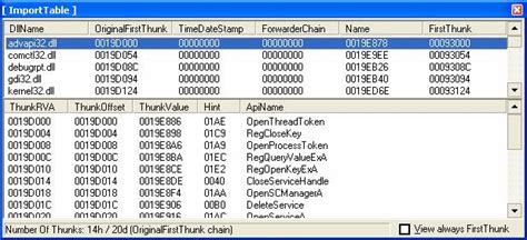 About The PE Import Table