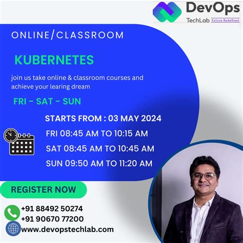 devops docker kubernetes technews continuouslearning devopsengineer… janak thakkar