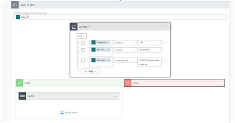 Nesting Level Limit In Power Automate