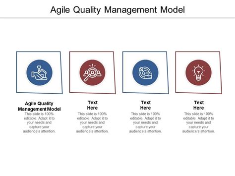 Agile Quality Management Model Ppt Powerpoint Presentation Styles