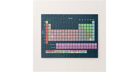 Periodic Table Of Elements Jigsaw Puzzle Zazzle