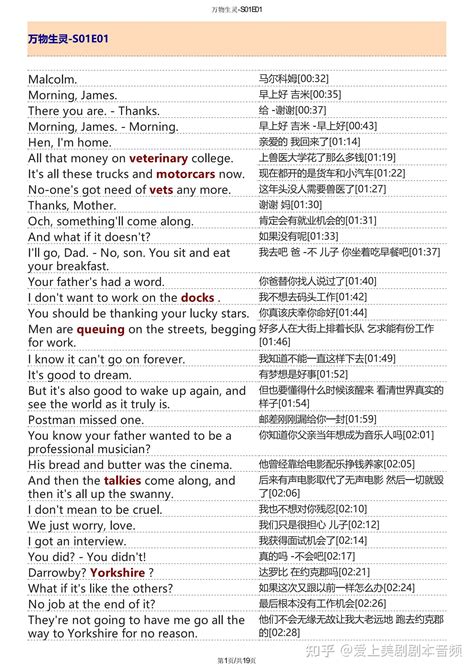 万物生灵台词本pdf全3季精排版 单词注释 音频 万物既伟大又渺小剧本 知乎