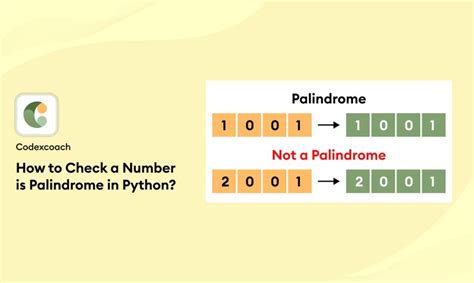 How To Check A Number Is Palindrome In Python