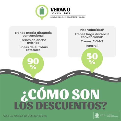 Ya Se Pueden Solicitar Los Descuentos Del Verano Joven Para Viajar Durante Las Vacaciones