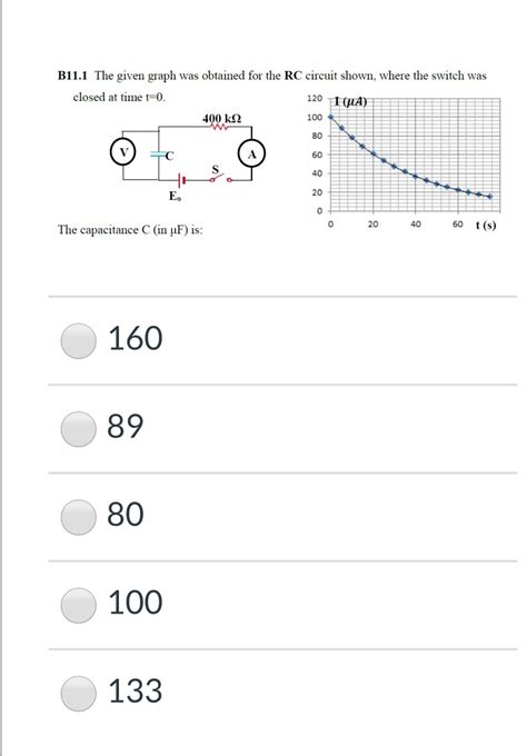 Solved B The Given Graph Was Obtained For The RC Circuit Chegg Com