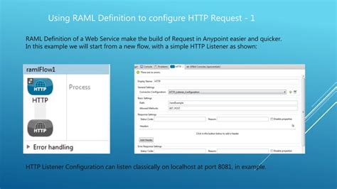 Mule Esb Consuming Restful Ws With Raml Definition Ppt