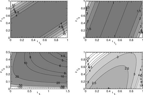 Table 1 From The Optimal Schedule For Pulsar Timing Array Observations Semantic Scholar