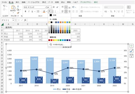 【excel】集合縦棒グラフ・折れ線グラフを同時に表示する。｜haru｜指先で余暇を生み出す仕事術