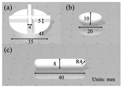 Xinying Liu On Linkedin Simulating Tablet Dissolution Using Computational Fluid Dynamics And
