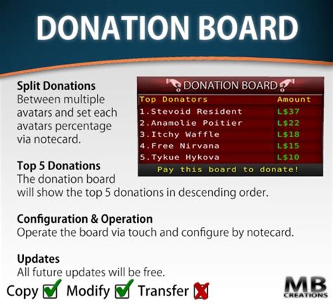 second life marketplace donation board