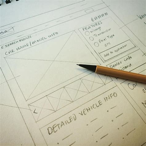 Ui Ux Design Sketches And Wireframes From Instagram