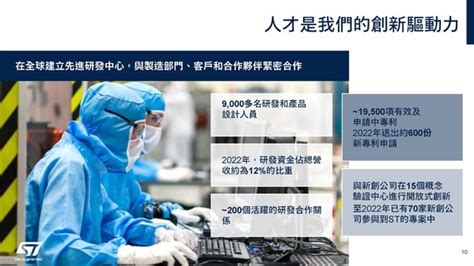 Ctimes 意法半導體持續專注永續發展 加速實現碳中和目標承諾 Stm32 Mcu St 意法半導體