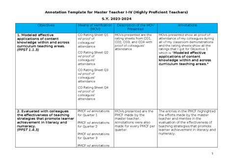 Annotation Template For Master Teacher I Iv Highly Proficient Teachers