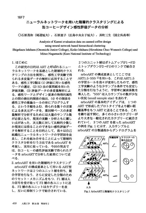 Pdf Analysis Of Kansei Evaluation Data On Canned Coffee Design Using Neural Network Based
