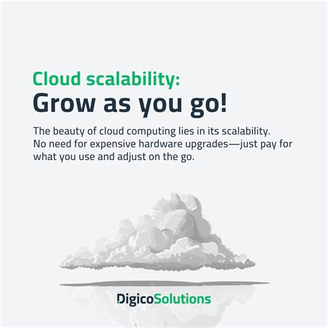Boost Your Business With Cloud Computing Digico Solutions Posted On The Topic Linkedin