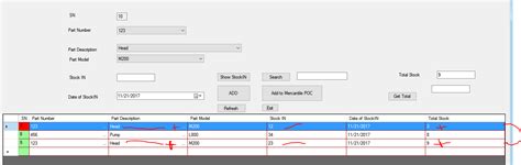 Sql I Want To Sum Specific Cell Values By Searching For Similar