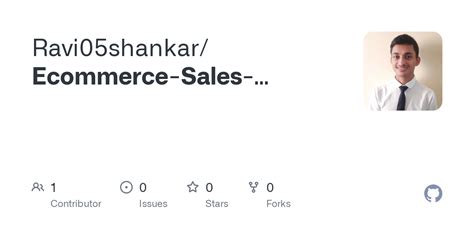 Github Ravi Shankar Ecommerce Sales Analysis Dashboard Using Powerbi