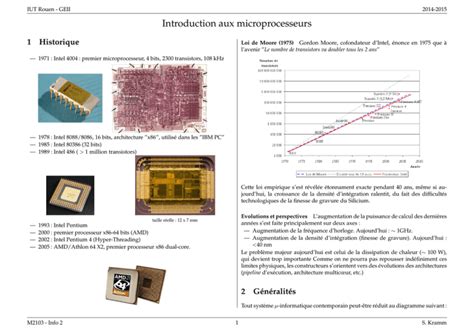 Introduction Aux Microprocesseurs