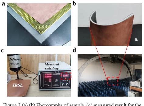 Figure 3 From Broadband Flexible Radar Infrared Bi Stealth Structure