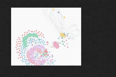 Neoj In 2024 Reviews Features Pricing Comparison Pat Research B2b Reviews Buying Guides